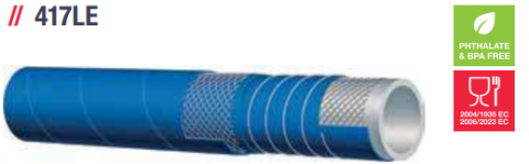 Industrial Food Grade Hoses For Food & Drink | Holmes Hose